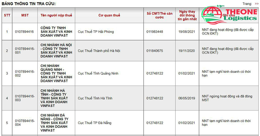 TRA CỨU NỢ THUẾ TỜ KHAI